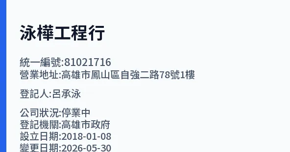 泳樺工程行的照片-統編 81021716(高雄市) 公司登記資料與營業項目詳細圖表