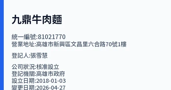 九鼎牛肉麵的照片-統編 81021770(高雄市) 公司登記資料與營業項目詳細圖表
