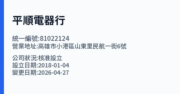 平順電器行的照片-統編 81022124(高雄市) 公司登記資料與營業項目詳細圖表