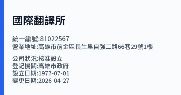國際翻譯所的照片-統編 81022567(高雄市) 公司登記資料與營業項目詳細圖表