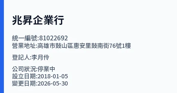 兆昇企業行的照片-統編 81022692(高雄市) 公司登記資料與營業項目詳細圖表