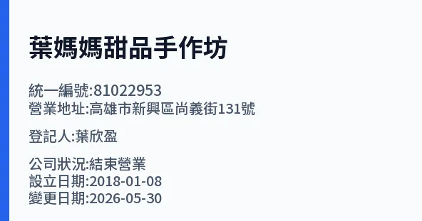 葉媽媽甜品手作坊的照片-統編 81022953(高雄市) 公司登記資料與營業項目詳細圖表