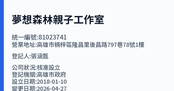 夢想森林親子工作室的照片-統編 81023741(高雄市) 公司登記資料與營業項目詳細圖表