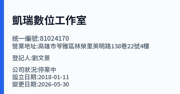 凱瑞數位工作室的照片-統編 81024170(高雄市) 公司登記資料與營業項目詳細圖表