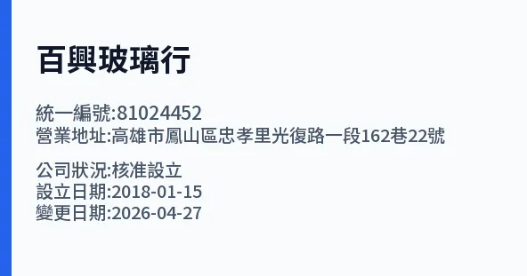 百興玻璃行的照片-統編 81024452(高雄市) 公司登記資料與營業項目詳細圖表