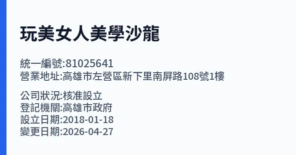 玩美女人美學沙龍的照片-統編 81025641(高雄市) 公司登記資料與營業項目詳細圖表