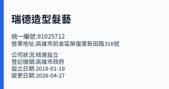 瑞德造型髮藝的照片-統編 81025712(高雄市) 公司登記資料與營業項目詳細圖表