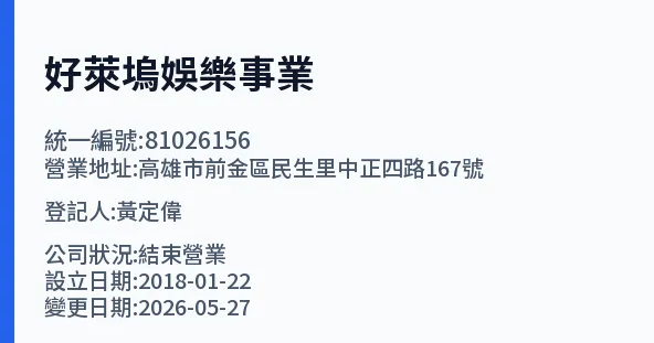 好萊塢娛樂事業的照片-統編 81026156(高雄市) 公司登記資料與營業項目詳細圖表