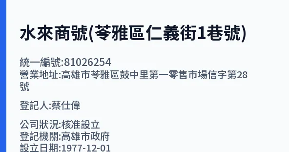 水來商號(苓雅區仁義街1巷號)的照片-統編 81026254(高雄市) 公司登記資料與營業項目詳細圖表