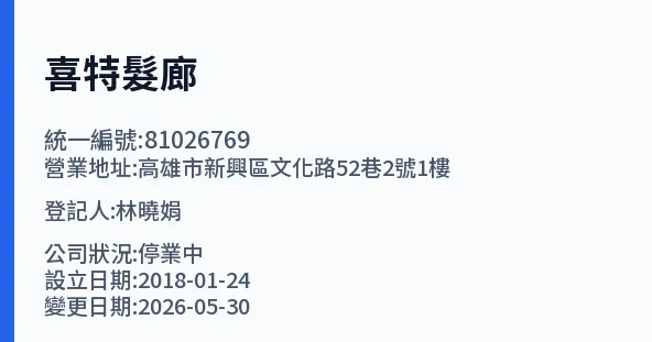 喜特髮廊的照片-統編 81026769(高雄市) 公司登記資料與營業項目詳細圖表