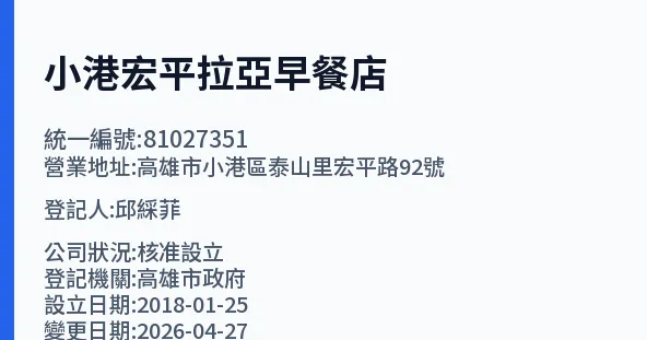 小港宏平拉亞早餐店的照片-統編 81027351(高雄市) 公司登記資料與營業項目詳細圖表