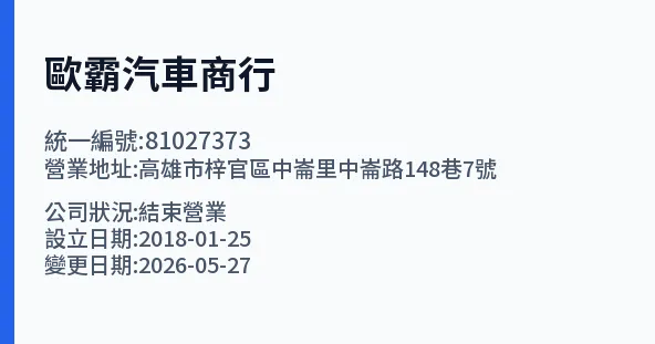 歐霸汽車商行的照片-統編 81027373(高雄市) 公司登記資料與營業項目詳細圖表