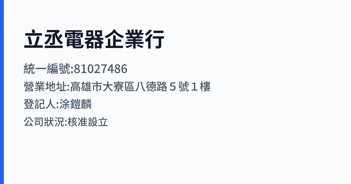立丞電器企業行 - 統編 81027486(高雄市) 公司登記資料與營業項目詳細圖表