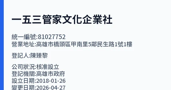 一五三管家文化企業社的照片-統編 81027752(高雄市) 公司登記資料與營業項目詳細圖表