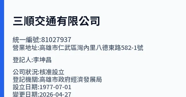 三順交通有限公司的照片-統編 81027937(高雄市) 公司登記資料與營業項目詳細圖表