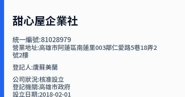 甜心屋企業社的照片-統編 81028979(高雄市) 公司登記資料與營業項目詳細圖表