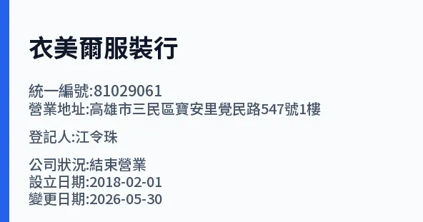 衣美爾服裝行的照片-統編 81029061(高雄市) 公司登記資料與營業項目詳細圖表