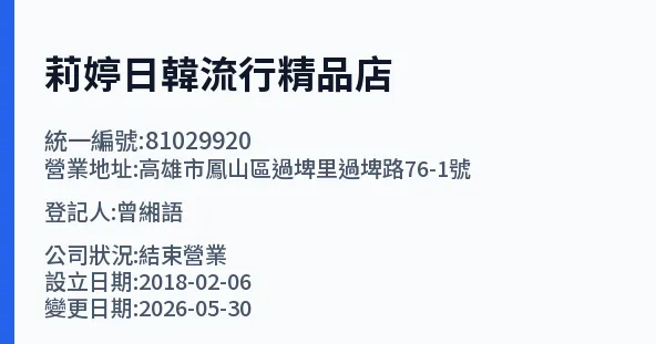 莉婷日韓流行精品店的照片-統編 81029920(高雄市) 公司登記資料與營業項目詳細圖表