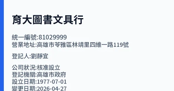 育大圖書文具行的照片-統編 81029999(高雄市) 公司登記資料與營業項目詳細圖表