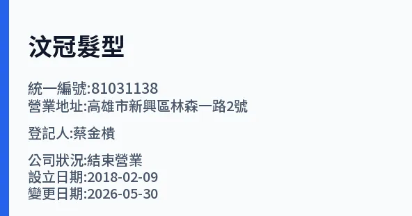 汶冠髮型的照片-統編 81031138(高雄市) 公司登記資料與營業項目詳細圖表