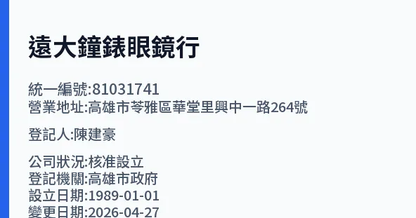 遠大鐘錶眼鏡行的照片-統編 81031741(高雄市) 公司登記資料與營業項目詳細圖表