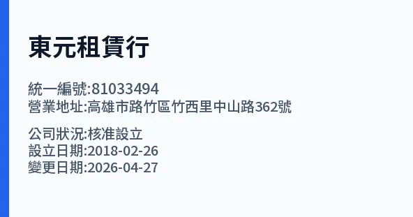 東元租賃行的照片-統編 81033494(高雄市) 公司登記資料與營業項目詳細圖表