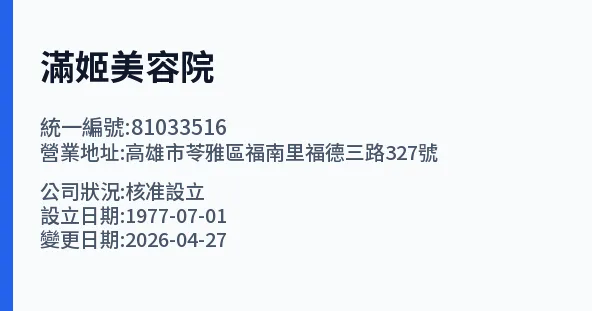 滿姬美容院的照片-統編 81033516(高雄市) 公司登記資料與營業項目詳細圖表