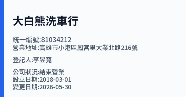 大白熊洗車行的照片-統編 81034212(高雄市) 公司登記資料與營業項目詳細圖表