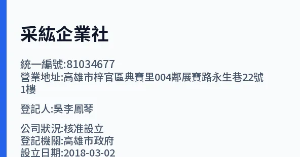 采紘企業社的照片-統編 81034677(高雄市) 公司登記資料與營業項目詳細圖表