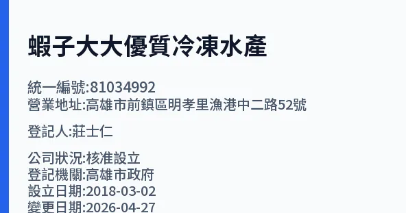 蝦子大大優質冷凍水產的照片-統編 81034992(高雄市) 公司登記資料與營業項目詳細圖表