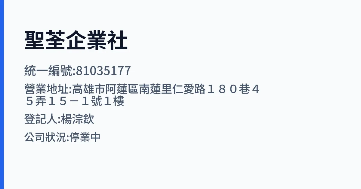 聖荃企業社 - 統編 81035177(高雄市) 公司登記資料與營業項目詳細圖表