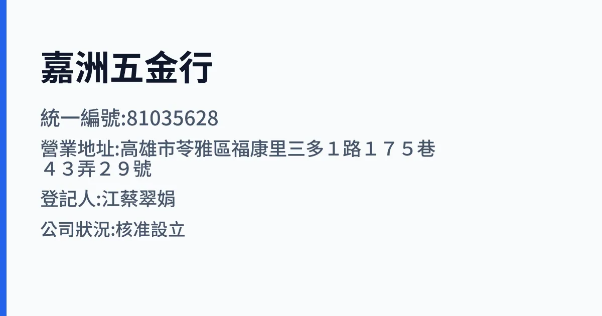 嘉洲五金行 - 統編 81035628(高雄市) 公司登記資料與營業項目詳細圖表