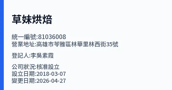 草妹烘焙的照片-統編 81036008(高雄市) 公司登記資料與營業項目詳細圖表
