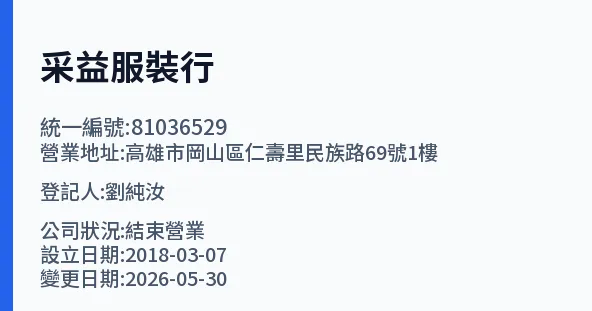 采益服裝行的照片-統編 81036529(高雄市) 公司登記資料與營業項目詳細圖表