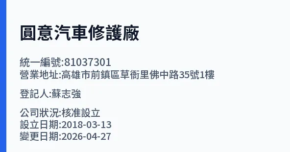 圓意汽車修護廠的照片-統編 81037301(高雄市) 公司登記資料與營業項目詳細圖表