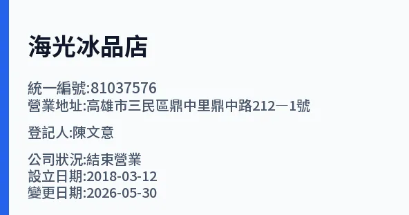 海光冰品店的照片-統編 81037576(高雄市) 公司登記資料與營業項目詳細圖表