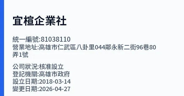 宜楦企業社的照片-統編 81038110(高雄市) 公司登記資料與營業項目詳細圖表