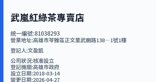 武嵐紅綠茶專賣店的照片-統編 81038293(高雄市) 公司登記資料與營業項目詳細圖表