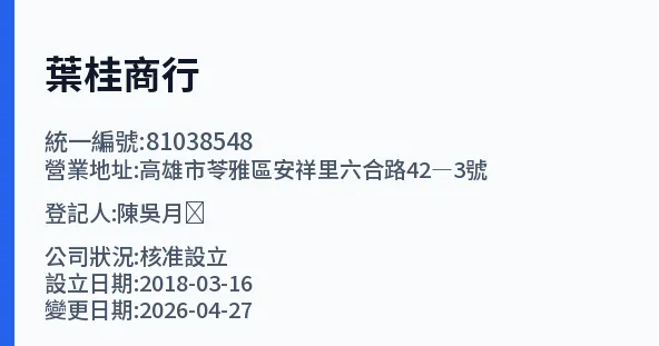 葉桂商行的照片-統編 81038548(高雄市) 公司登記資料與營業項目詳細圖表