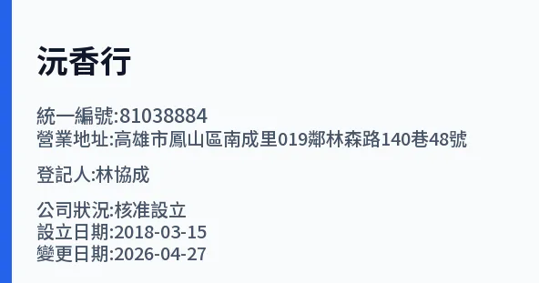 沅香行的照片-統編 81038884(高雄市) 公司登記資料與營業項目詳細圖表