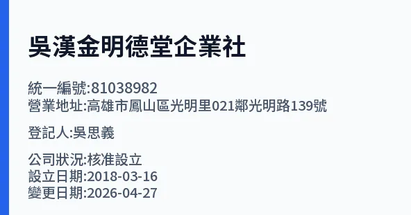 吳漢金明德堂企業社的照片-統編 81038982(高雄市) 公司登記資料與營業項目詳細圖表