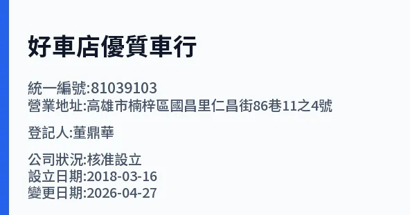 好車店優質車行的照片-統編 81039103(高雄市) 公司登記資料與營業項目詳細圖表