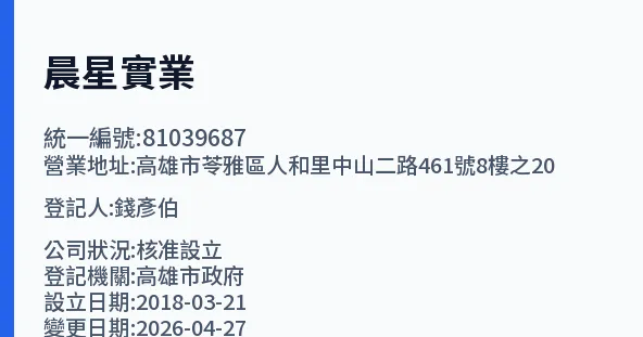 晨星實業的照片-統編 81039687(高雄市) 公司登記資料與營業項目詳細圖表