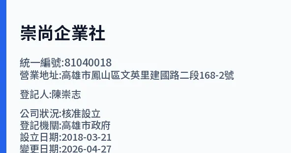 崇尚企業社的照片-統編 81040018(高雄市) 公司登記資料與營業項目詳細圖表