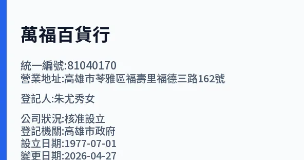 萬福百貨行的照片-統編 81040170(高雄市) 公司登記資料與營業項目詳細圖表