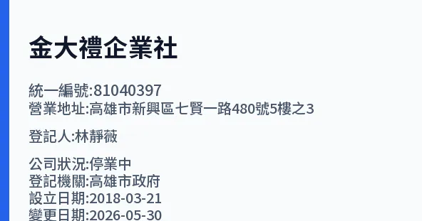 金大禮企業社的照片-統編 81040397(高雄市) 公司登記資料與營業項目詳細圖表