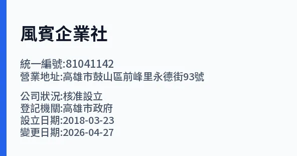 風賓企業社的照片-統編 81041142(高雄市) 公司登記資料與營業項目詳細圖表