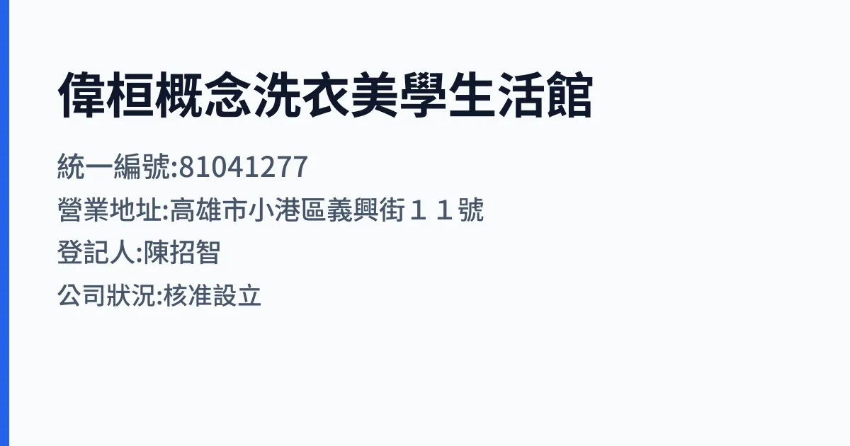 偉桓概念洗衣美學生活館 - 統編 81041277(高雄市) 公司登記資料與營業項目詳細圖表
