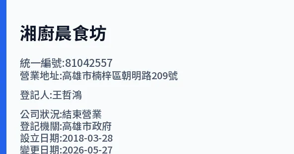 湘廚晨食坊的照片-統編 81042557(高雄市) 公司登記資料與營業項目詳細圖表