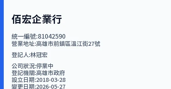 佰宏企業行的照片-統編 81042590(高雄市) 公司登記資料與營業項目詳細圖表